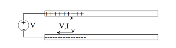 SIwave中文培训手册-高性能PCB 的 SI/PI 和EMI/EMC 仿真设计 - 知乎