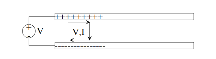 SIwave中文培训手册-高性能PCB 的 SI/PI 和EMI/EMC 仿真设计 - 知乎