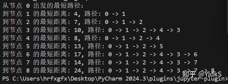基础图论：Dijkstra算法python实现 - 知乎