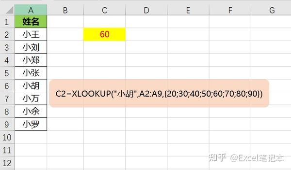 Excel函数XLOOKUP全方位解析 - 知乎