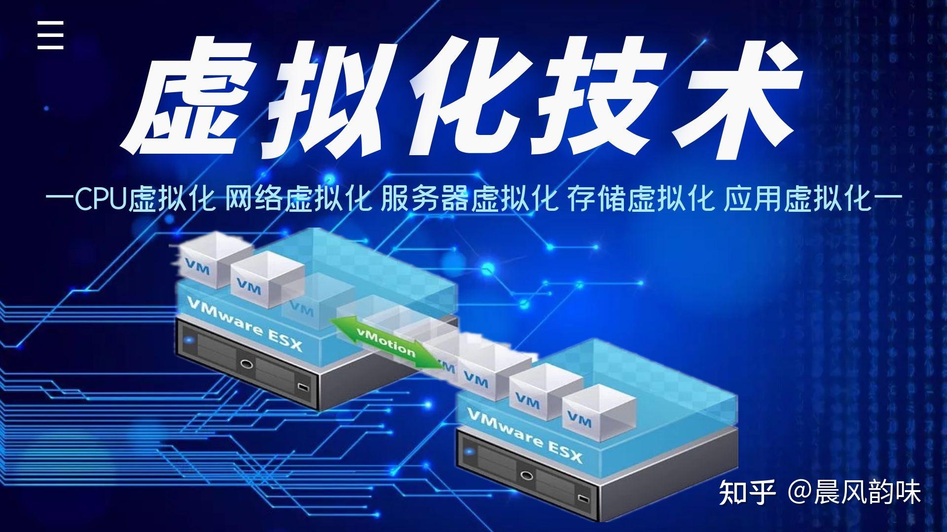 虚拟专用网络（VPN）技术应用及原理 - 知乎