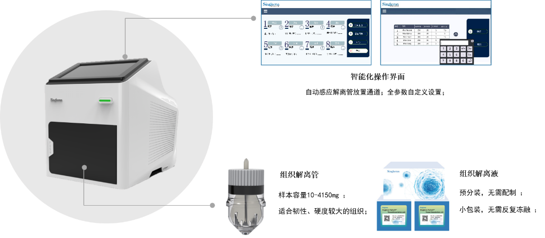 如何高效解离，获取单细胞悬液？ - 知乎