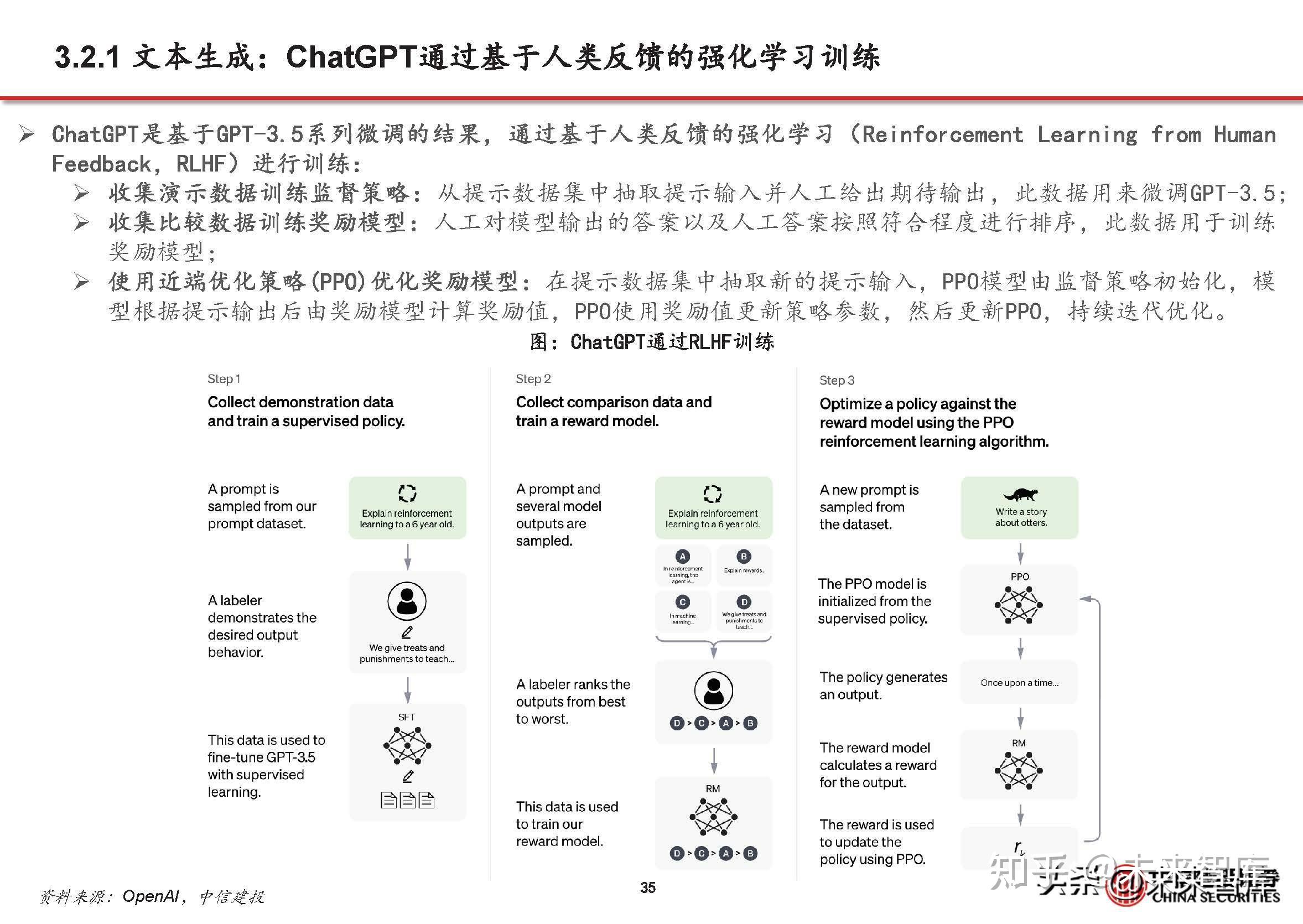 人工智能专题报告：生成式AI，人工智能新范式，重新定义生产力 - 知乎