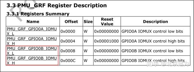【迅为电子】RK3568驱动指南｜第十二篇GPIO子系统-第129章 GPIO控制和操作实验 - 知乎