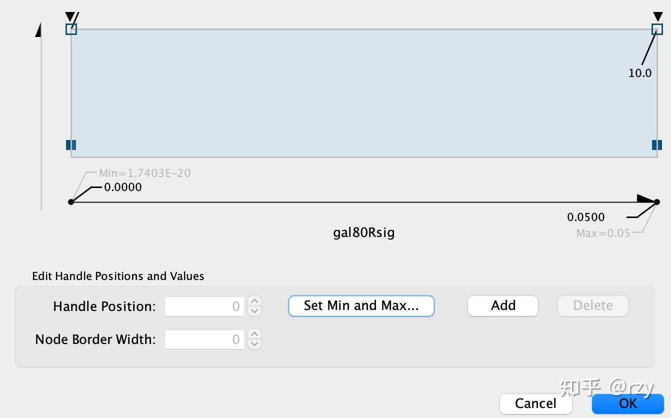 Cytoscape基础使用 - 知乎
