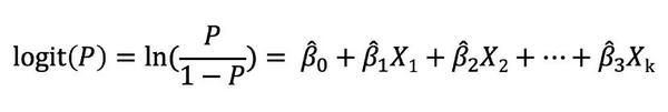 广义线性回归分析模型Logistic，一文读懂它！ - 知乎