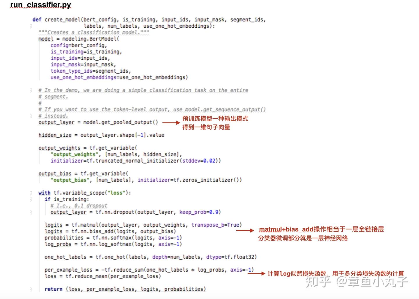 BERT实战（源码分析+踩坑） - 知乎
