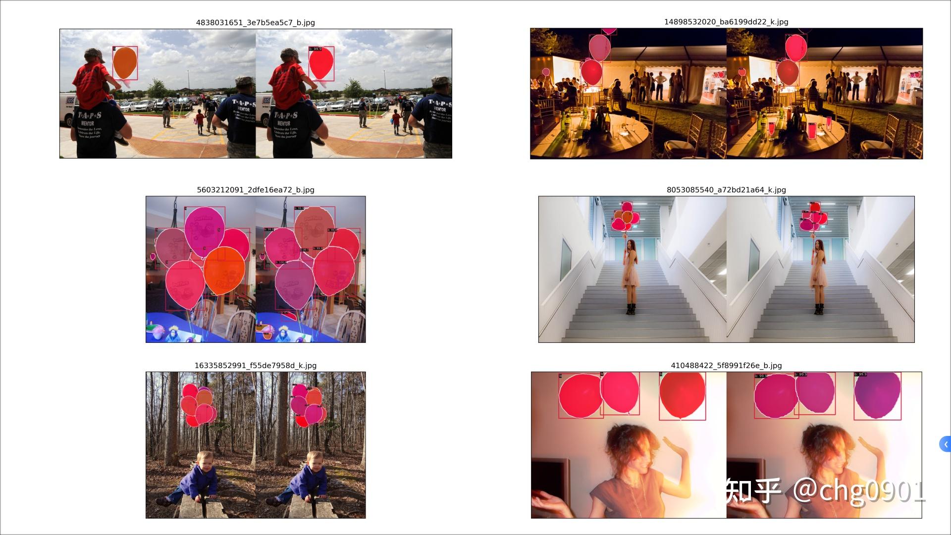 使用MMDetection3.x 在Balloon气球数据集上训练并对视频进行实例分割和制作成Color Splash效果 - 知乎