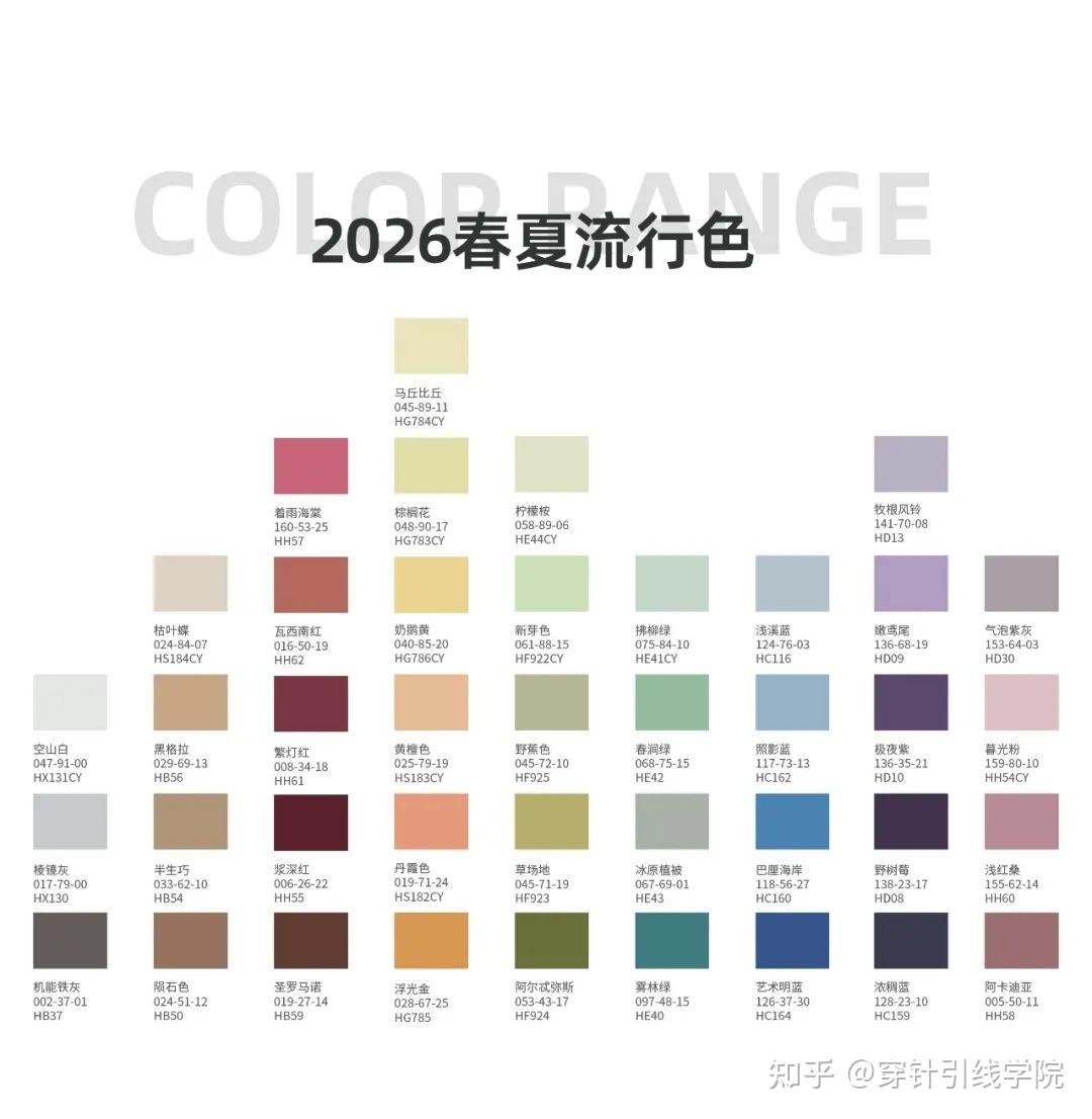 【2026春夏流行色彩趋势】2026赋新而来，照着这个 2026 春夏流行色趋势选，时尚不迷路，运动家居版 - 知乎