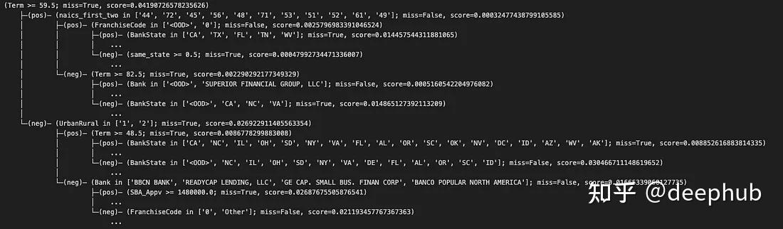TensorFlow 决策森林详细介绍和使用说明 - 知乎