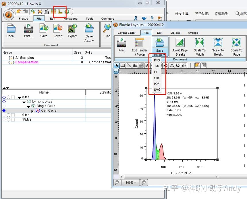 FlowJo分析细胞周期，教程详解！ - 知乎