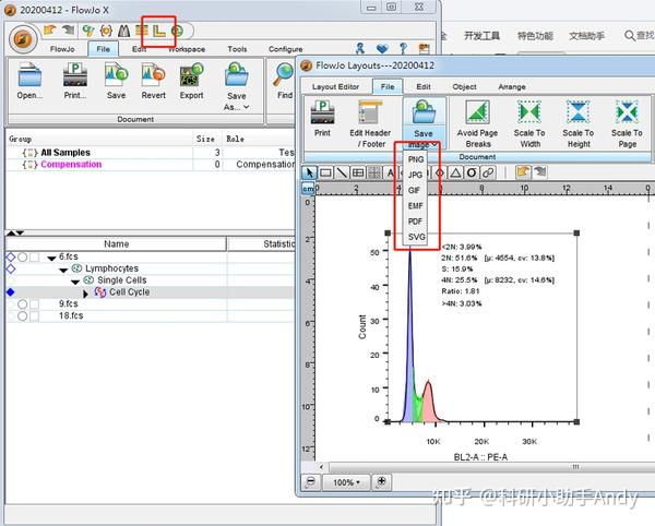 FlowJo分析细胞周期，教程详解！ - 知乎