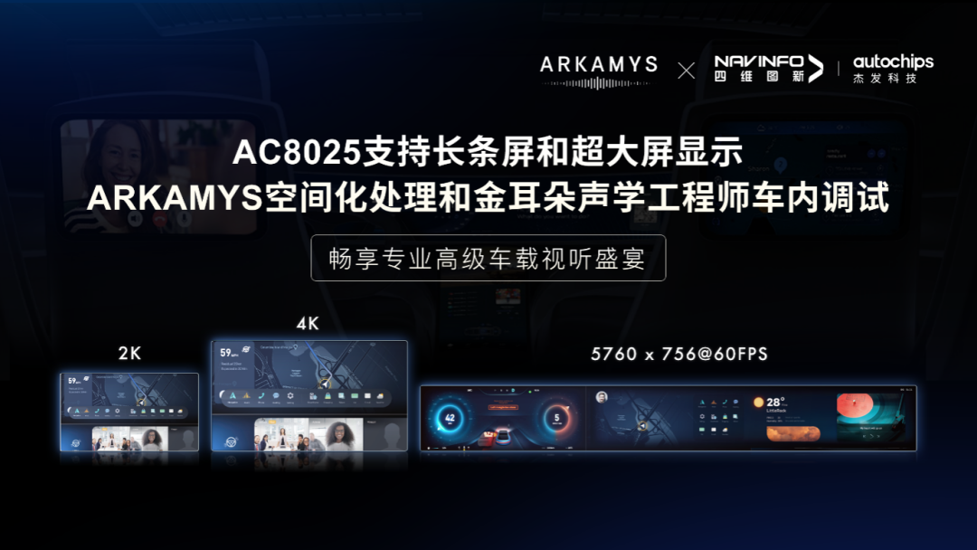 四维图新旗下杰发科技AC8025与ARKAMYS再次携手 打造专业级3D音频新体验 - 知乎