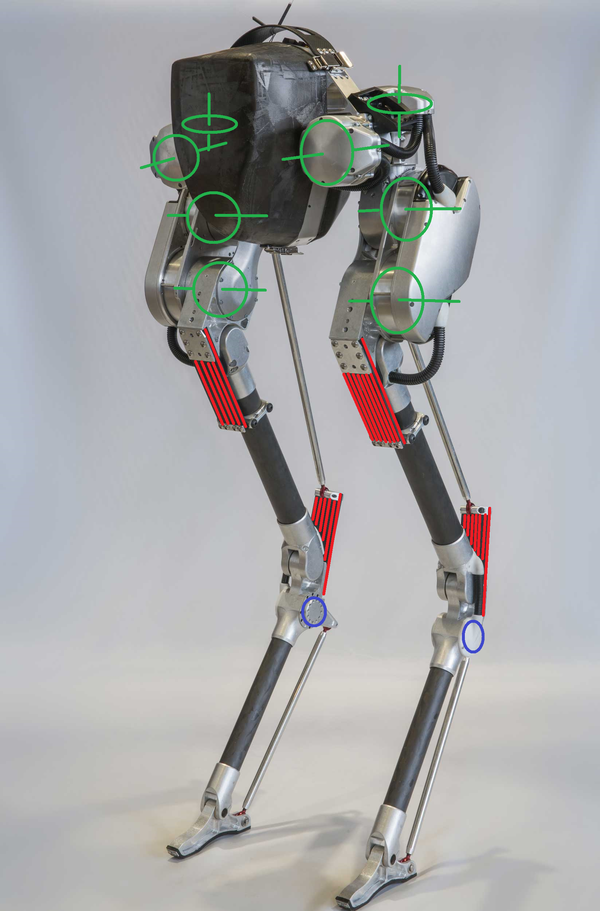 'Cassie' Robot---的研发历程 - 知乎
