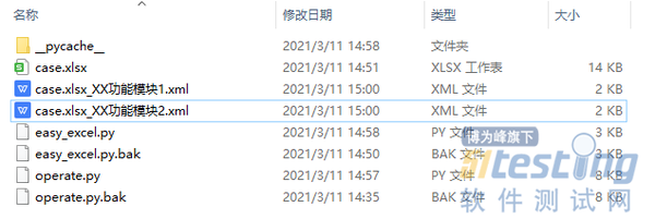 技术干货丨Python轻松实现EXCEL转XML，项目实战 - 知乎