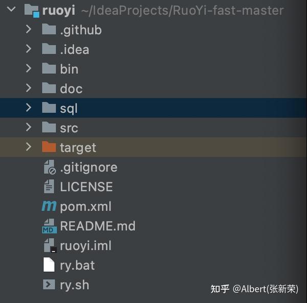 若依单体版Java(一) - 知乎