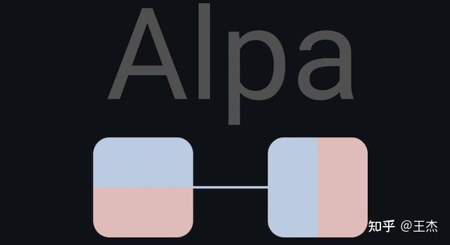 9个主流的分布式深度学习框架 - 知乎
