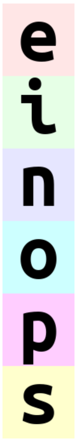 PyTorch einops：优雅地操作张量维度 - XuandYu000 - 博客园