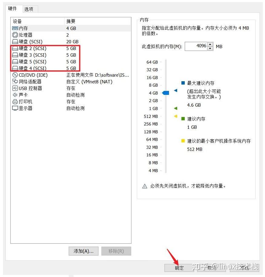 Linux RAID详解 - 知乎