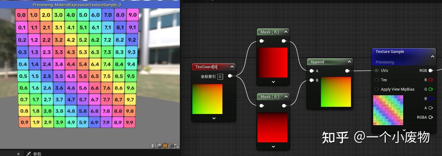 关于UE中的UV采样 - 知乎