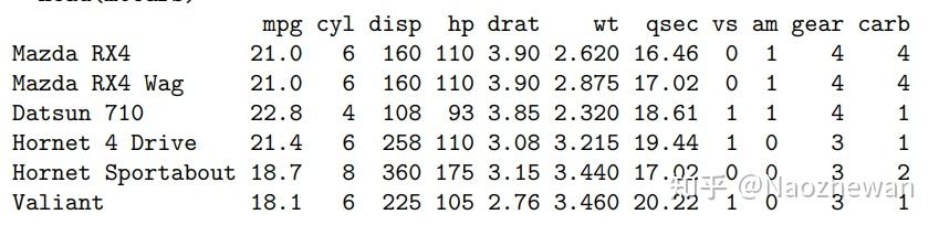 FSQCA分析-定性比较分析-R语言实现 - 知乎