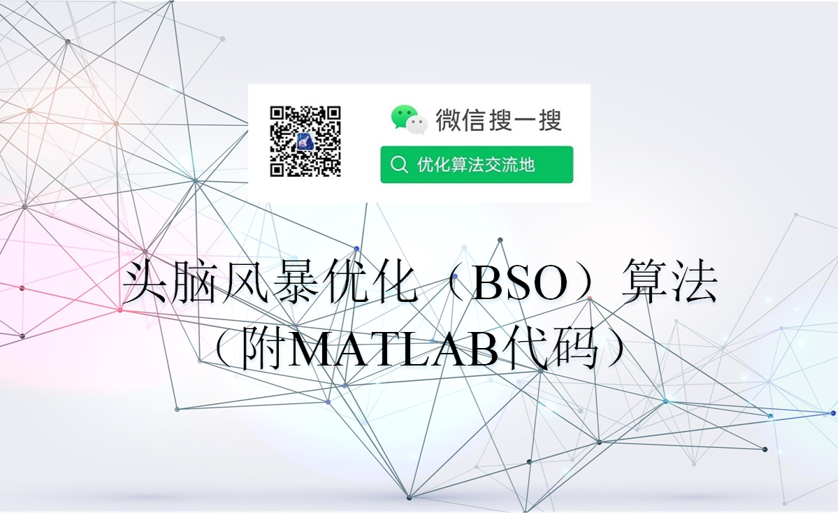 头脑风暴优化（BSO）算法（附MATLAB代码） - 知乎