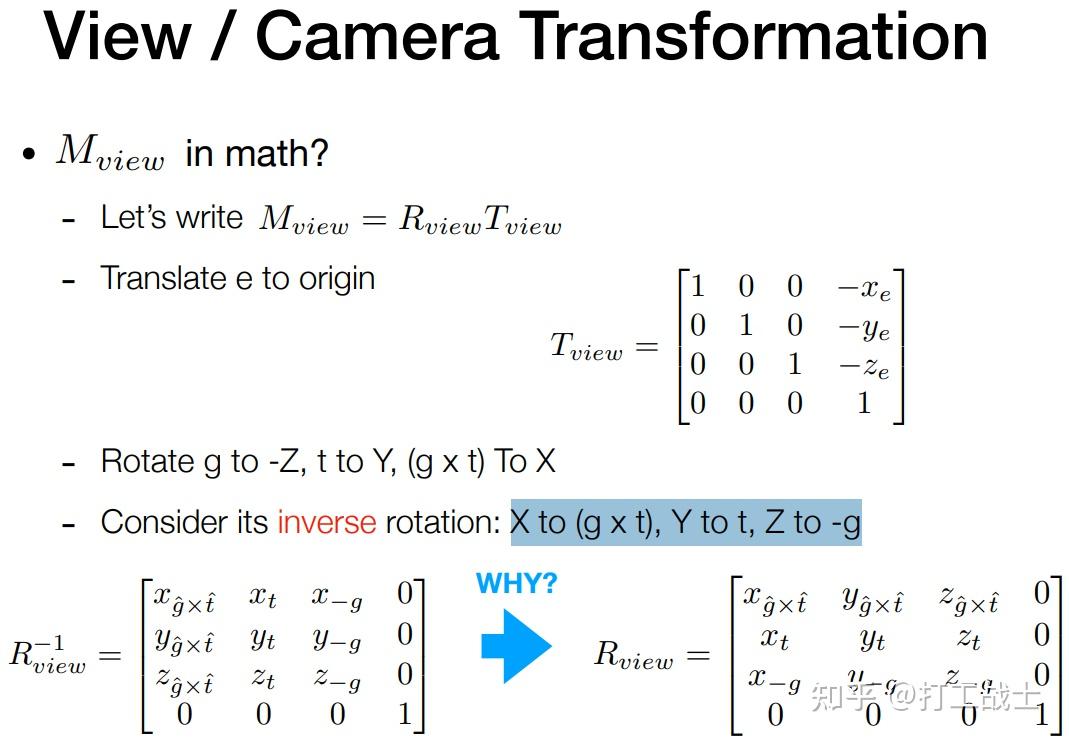 LearnOpenGL-3(MVP变换与摄像机) - 知乎