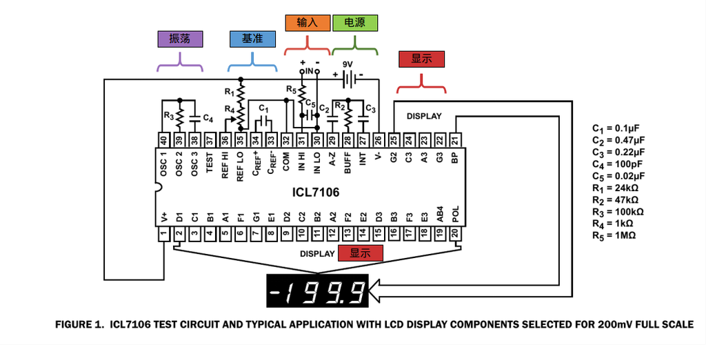 经典ADC芯片：万用表中的 ICL7106 / ICL7107 - 知乎