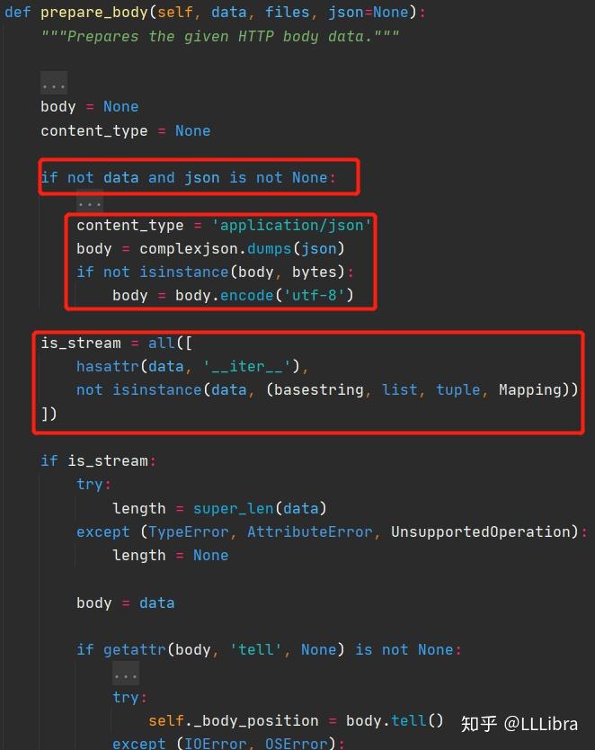 requests中post参数data和json区别 - 知乎