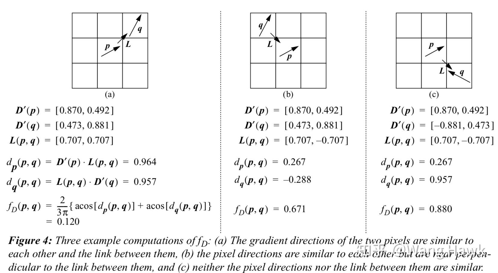 14. 如何通过缝隙切割图像-Intelligent Scissors - 知乎