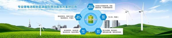 9类危险品海运拼箱整箱出口流程及注意事项介绍 上海舜欣物流 - 知乎