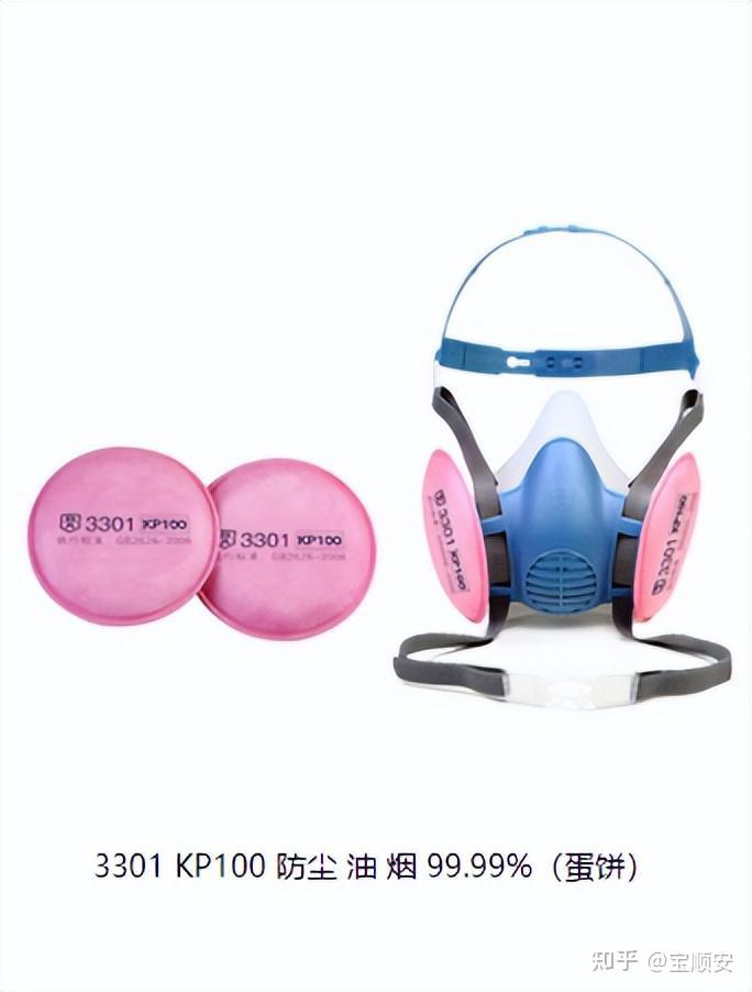 KN100防尘口罩和KP100防尘口罩的区别 - 知乎