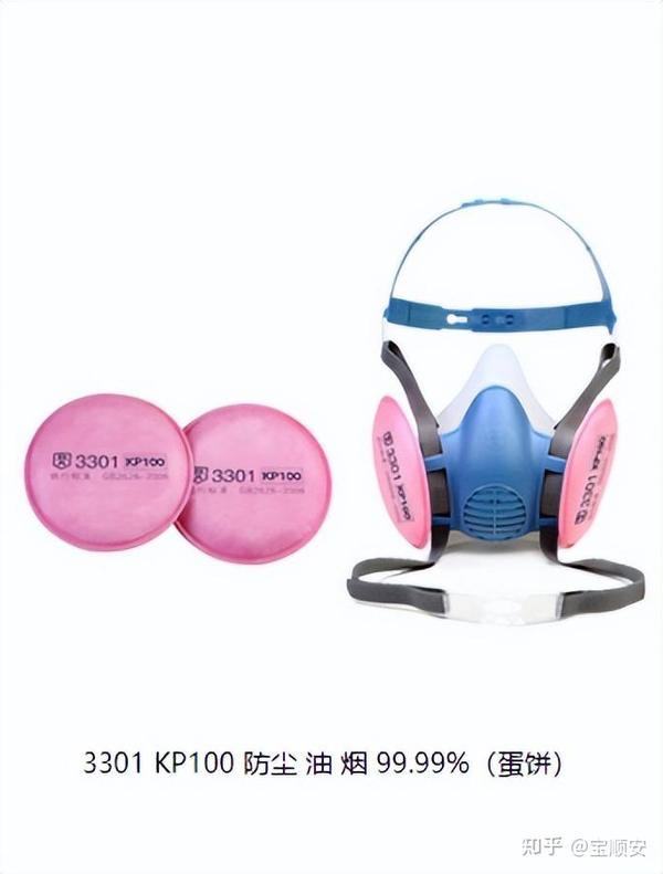 KN100防尘口罩和KP100防尘口罩的区别 - 知乎