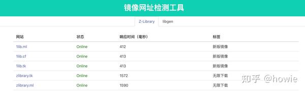 Z-library 稳定访问指南 - 知乎