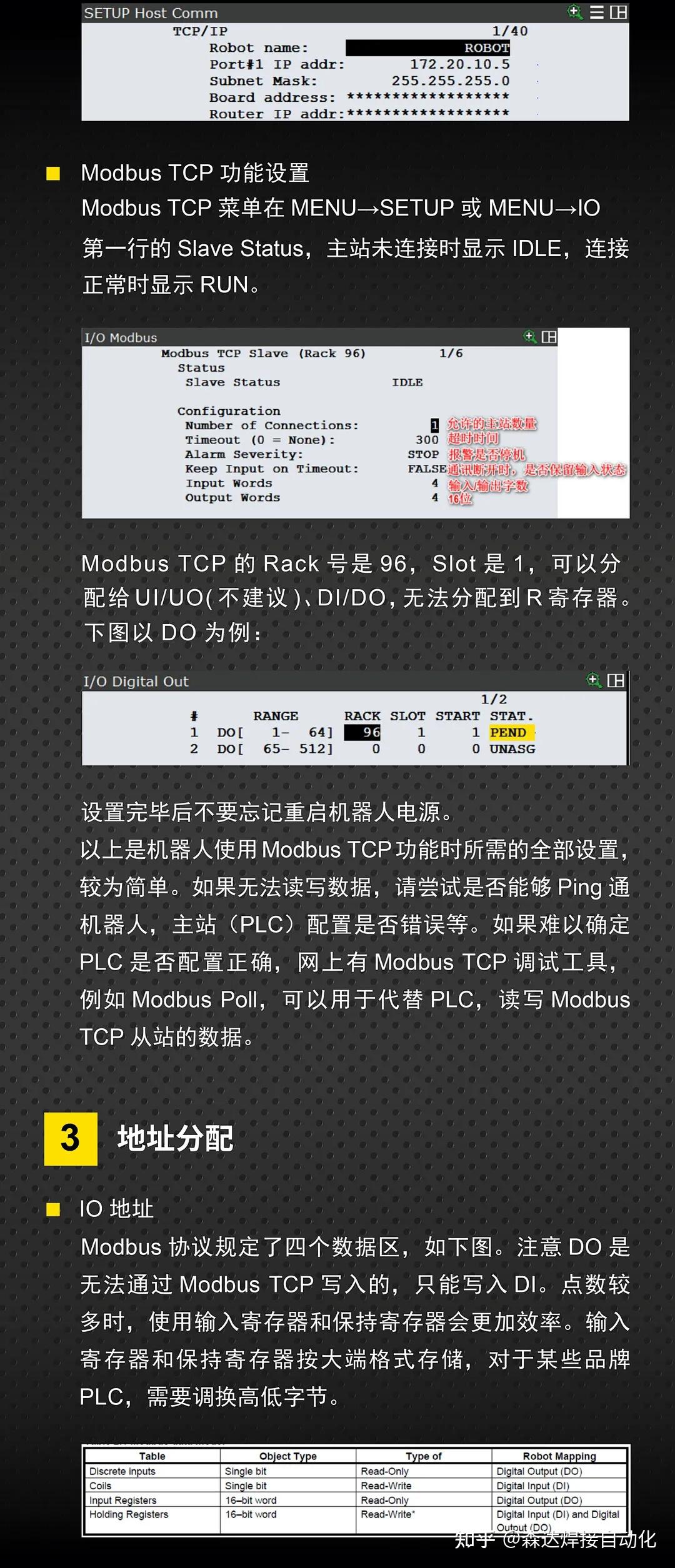 FANUC | 焊接机器人Modbus TCP通讯指南 - 知乎