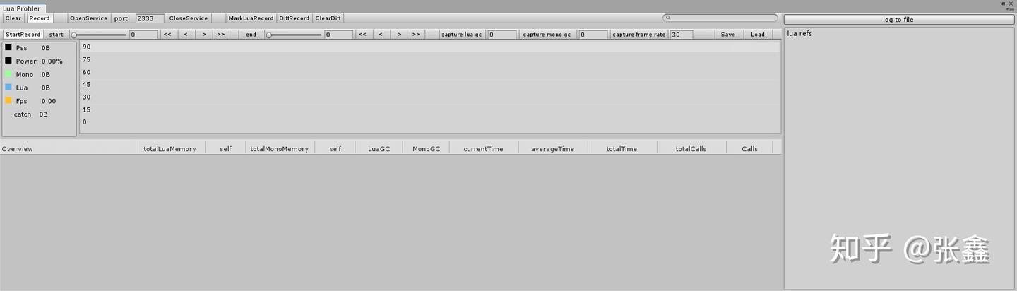 Lua Profiler——快速定位Lua性能问题 - 知乎