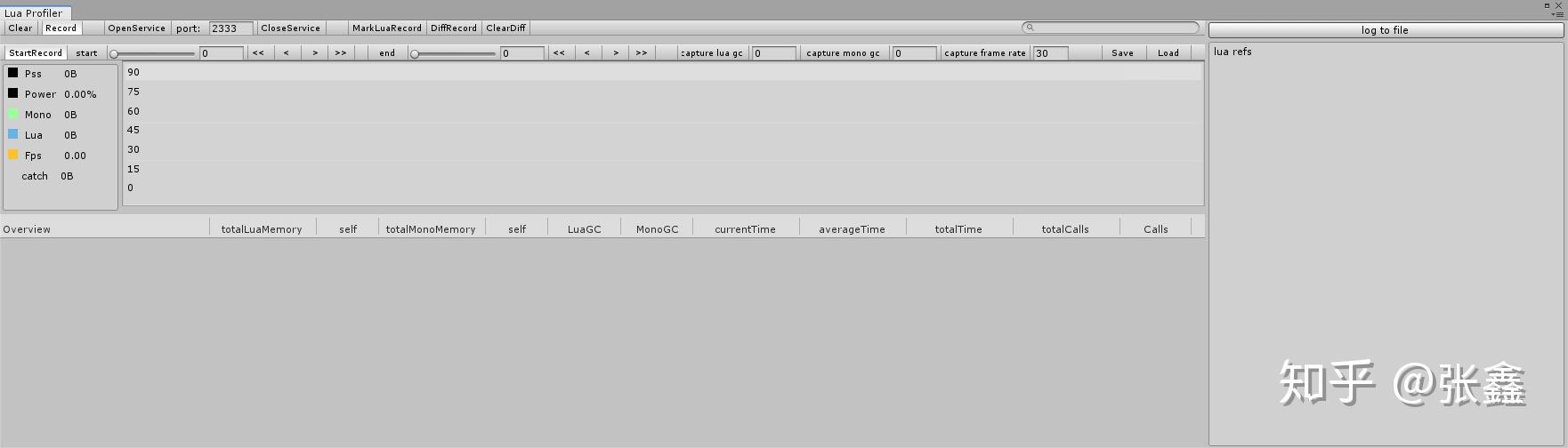 Lua Profiler——快速定位Lua性能问题 - 知乎