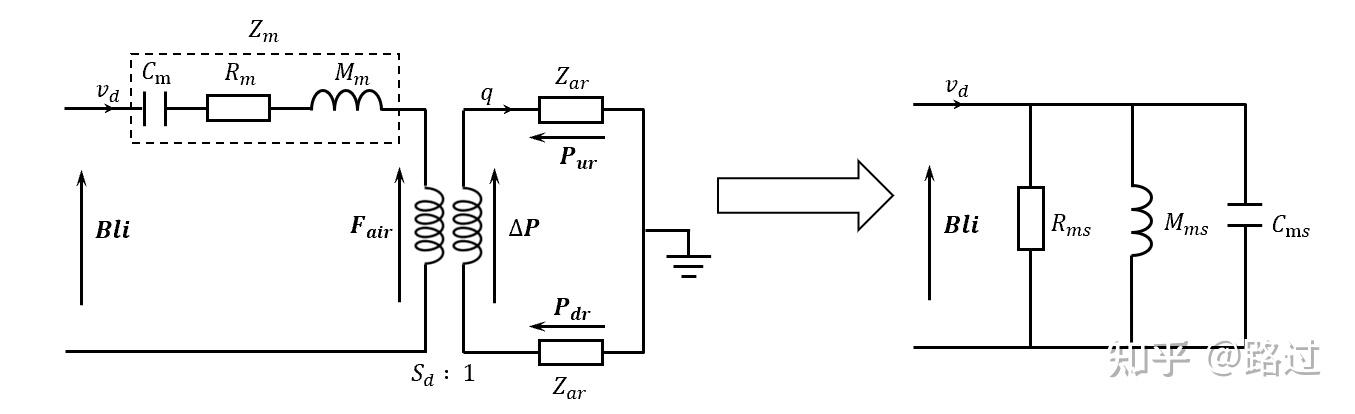 电声入门——扬声器 - 知乎