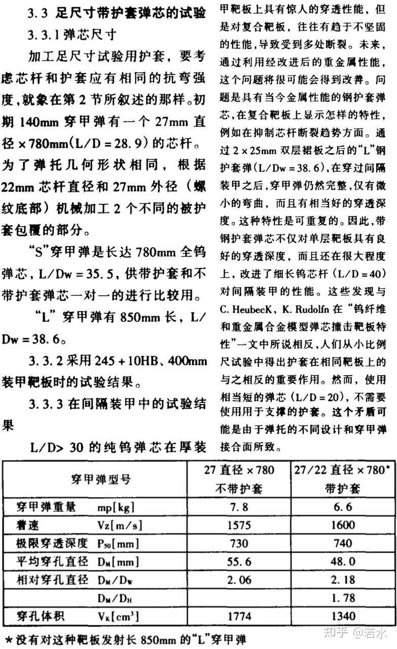 3BM-42简介 - 知乎