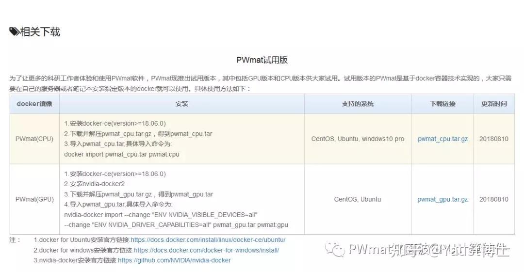 PWmat推出免费试用版本 - 知乎