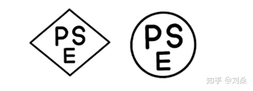 保姆级教程第八篇——购买型众筹所需的认证程序（PSE、技术合规性等）和保险 - 知乎