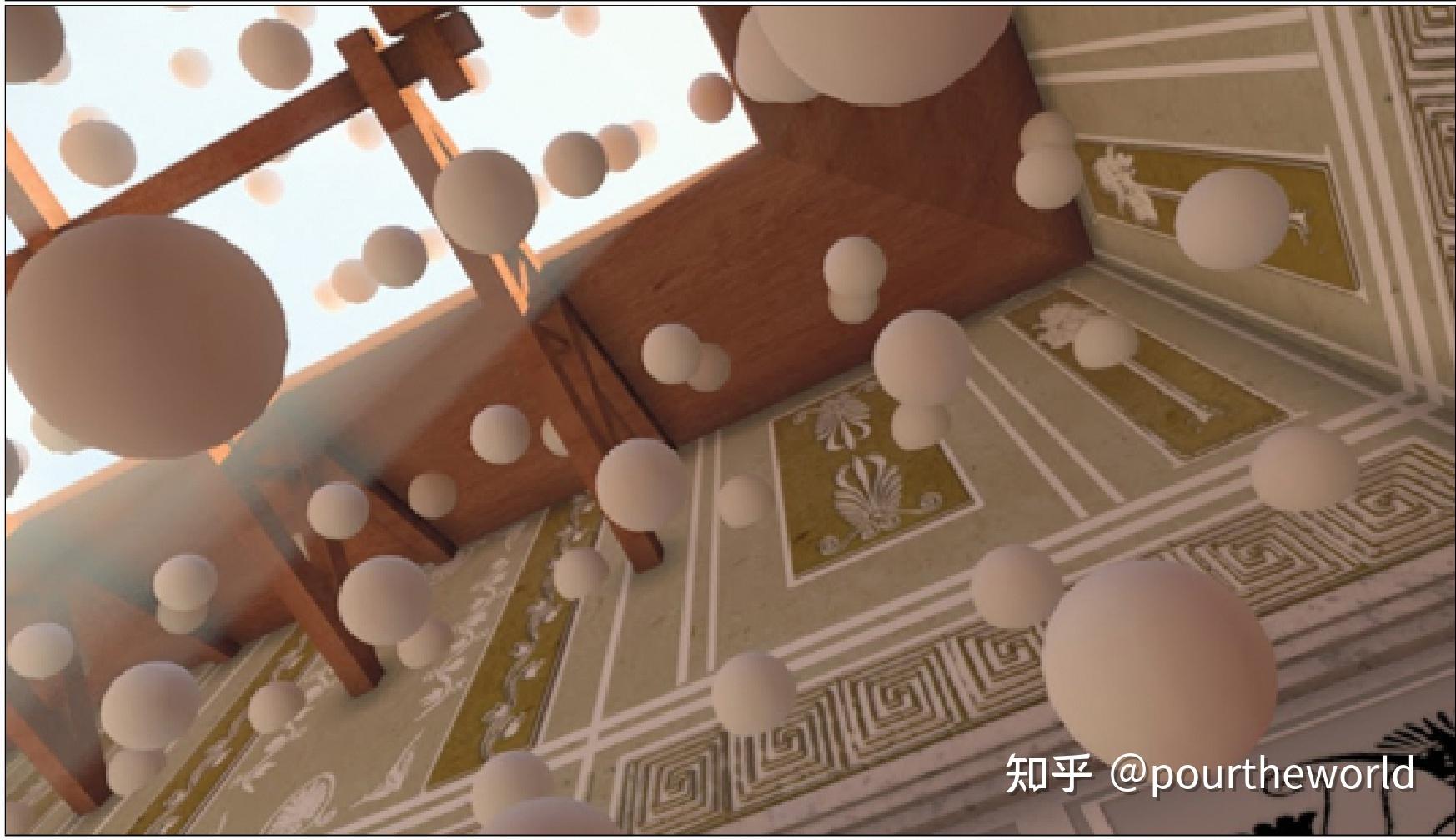 RTX Global Illumination - 知乎