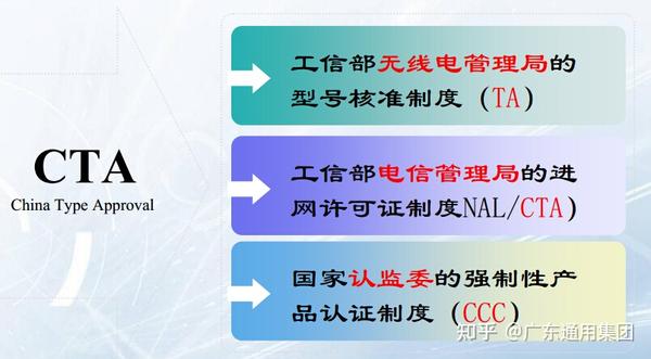 CTA电信设备入网认证证书 CTA无委核准证 CTA型号核准认证测试报告 - 知乎