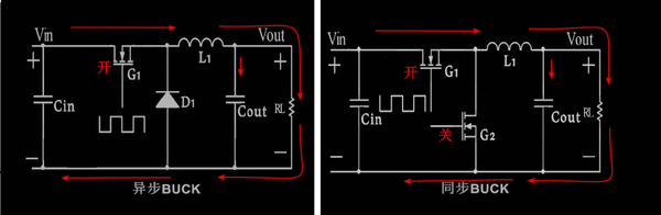 一文搞懂DCDC基础知识 - 知乎