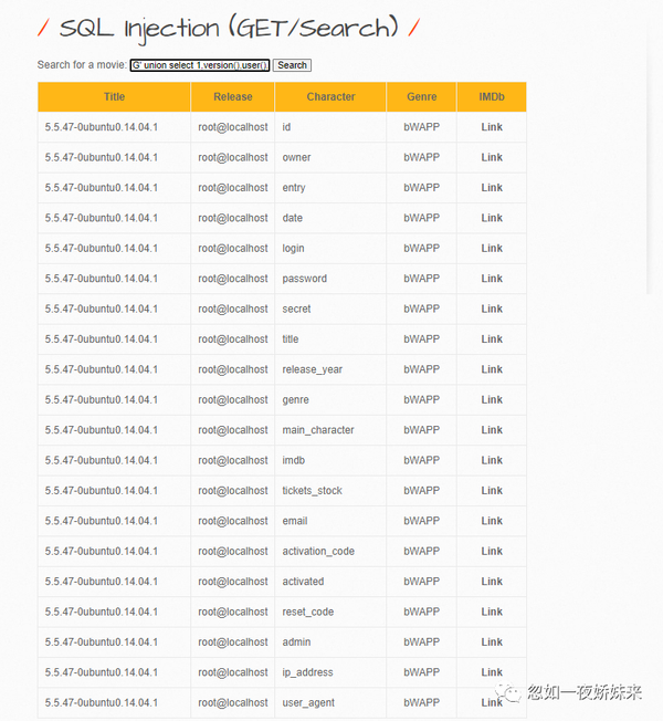 docker安装靶场环境bWAPP以及SQL注入拿到用户密码登陆系统 - 知乎