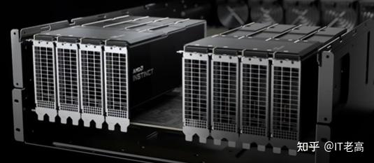 海光DCU Z100 GPU加速卡 - 知乎