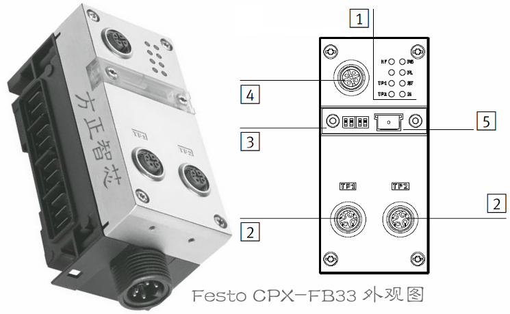如何使用Festo总线节点CPX-FB33的诊断功能 - 知乎