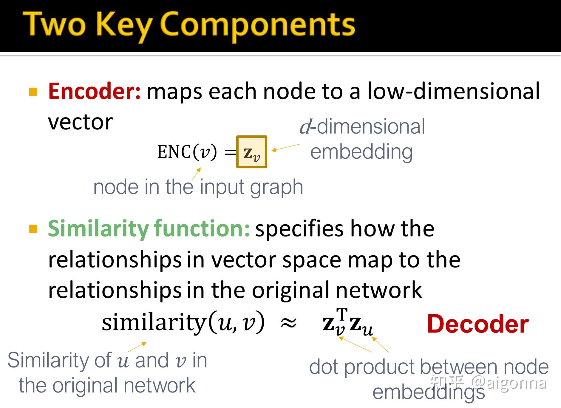 CS224W笔记-3-1. Node Embeddings - 知乎