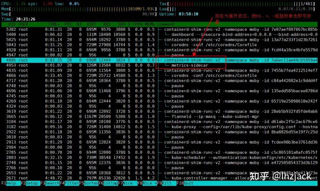 Htop简单教程 - 知乎