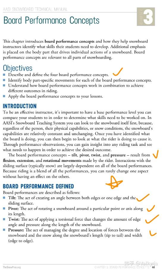 美国AASI单板技术体系-雪板表现概念 - 知乎